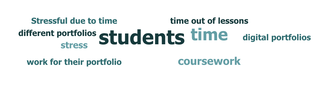 We are the National Society for Education in Art and Design | NSEAD