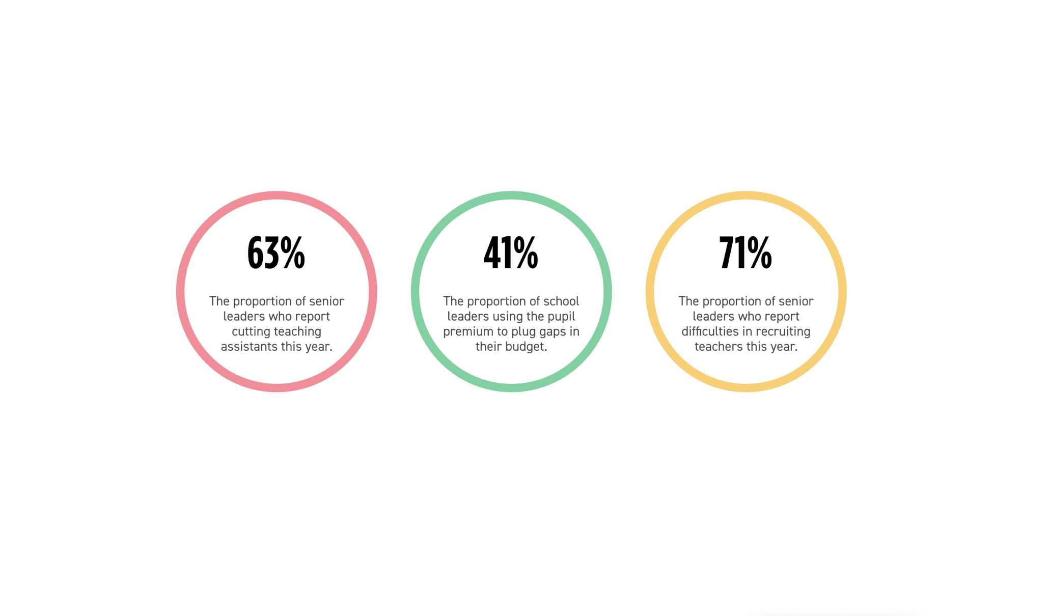 We are the National Society for Education in Art and Design | NSEAD